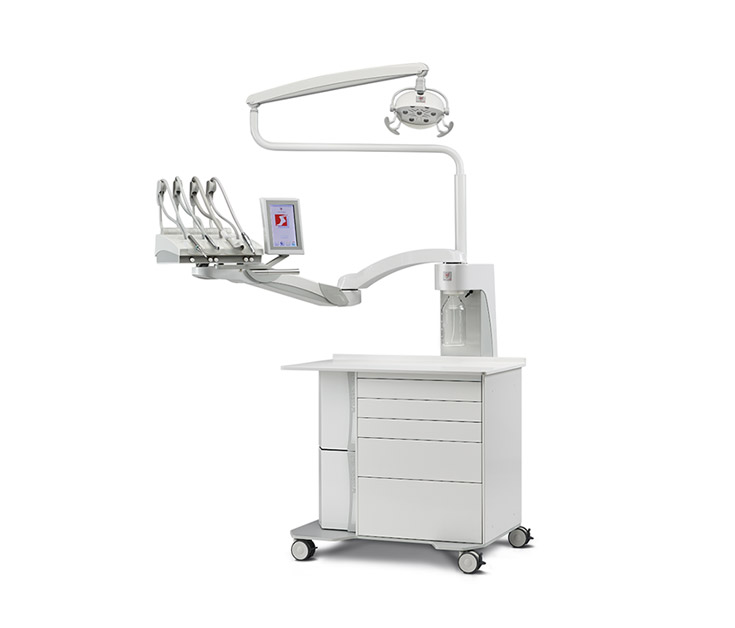 S.M.D. Stern Podia| Production of medical devices for the podiatry ...